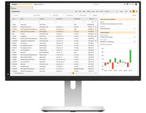 Financials and Accounting with Intact ERP Software